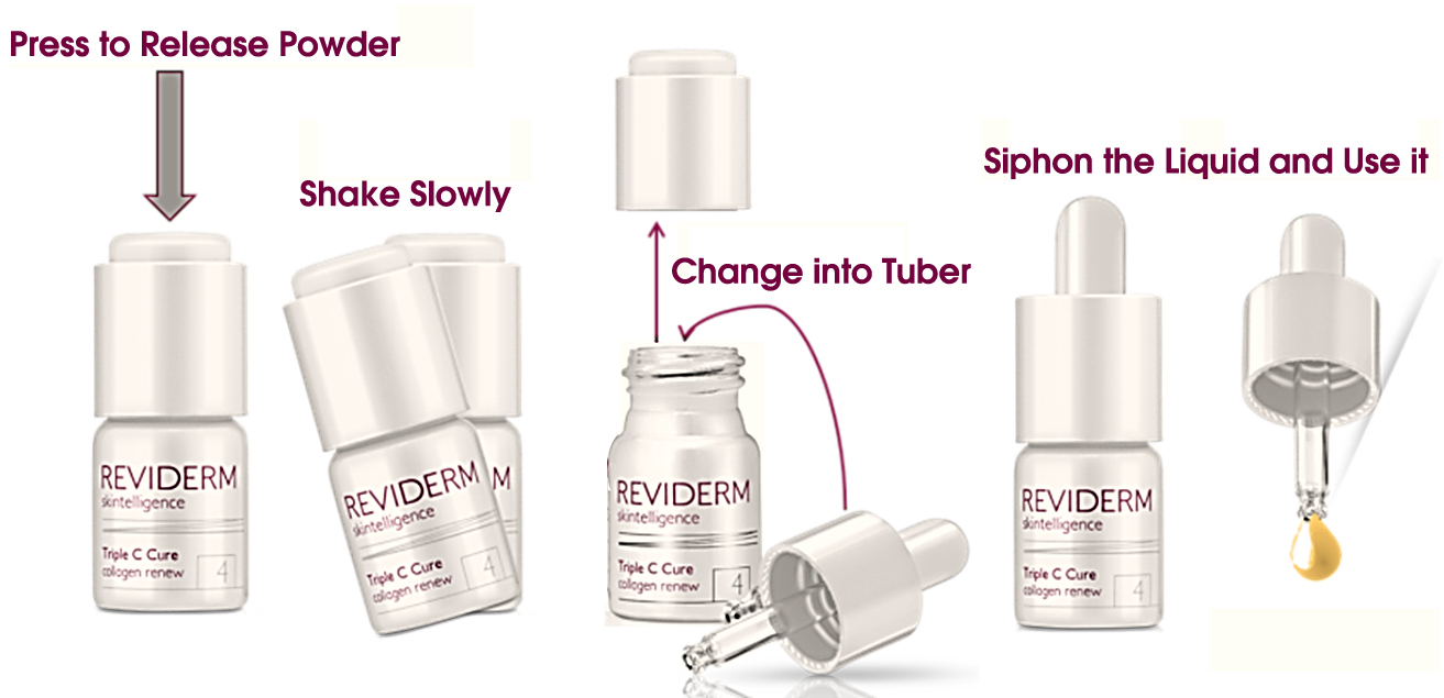 80293 Triple C Cure - Reviderm Management Sdn. Bhd.